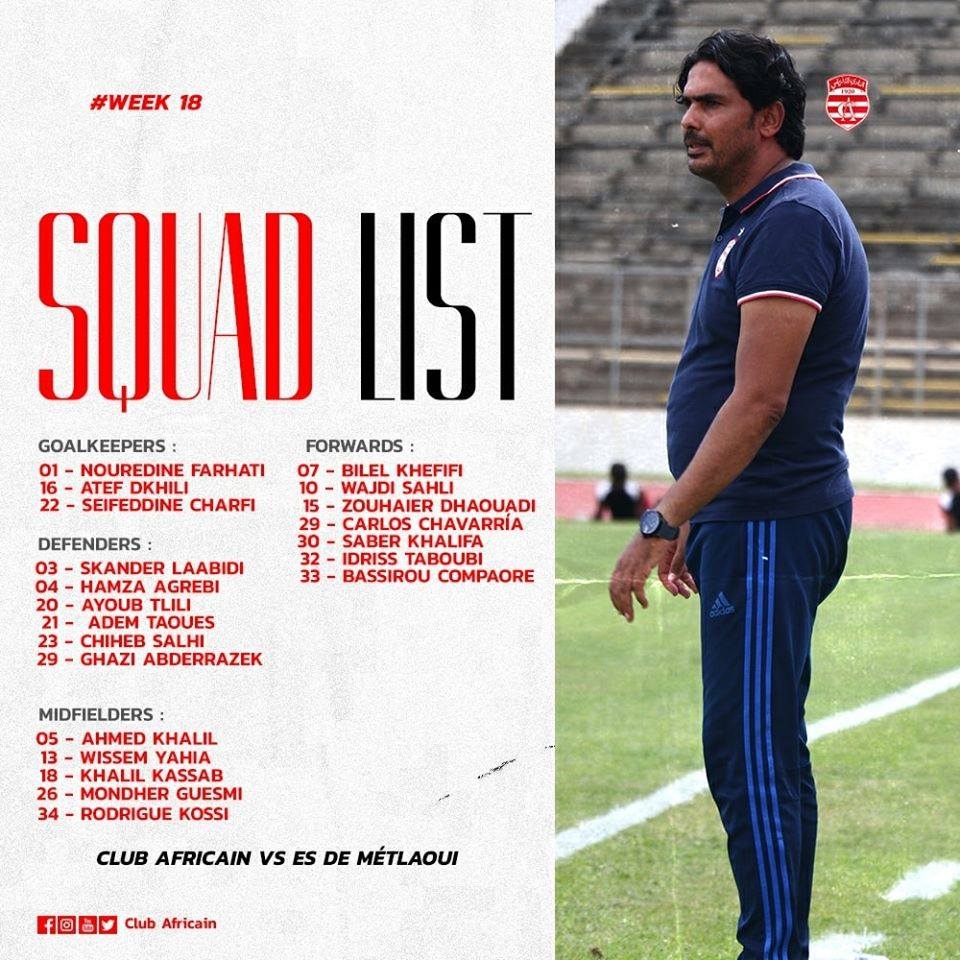 Liste des joueurs du Club Africain convoqués pour affronter l'ES Métlaoui