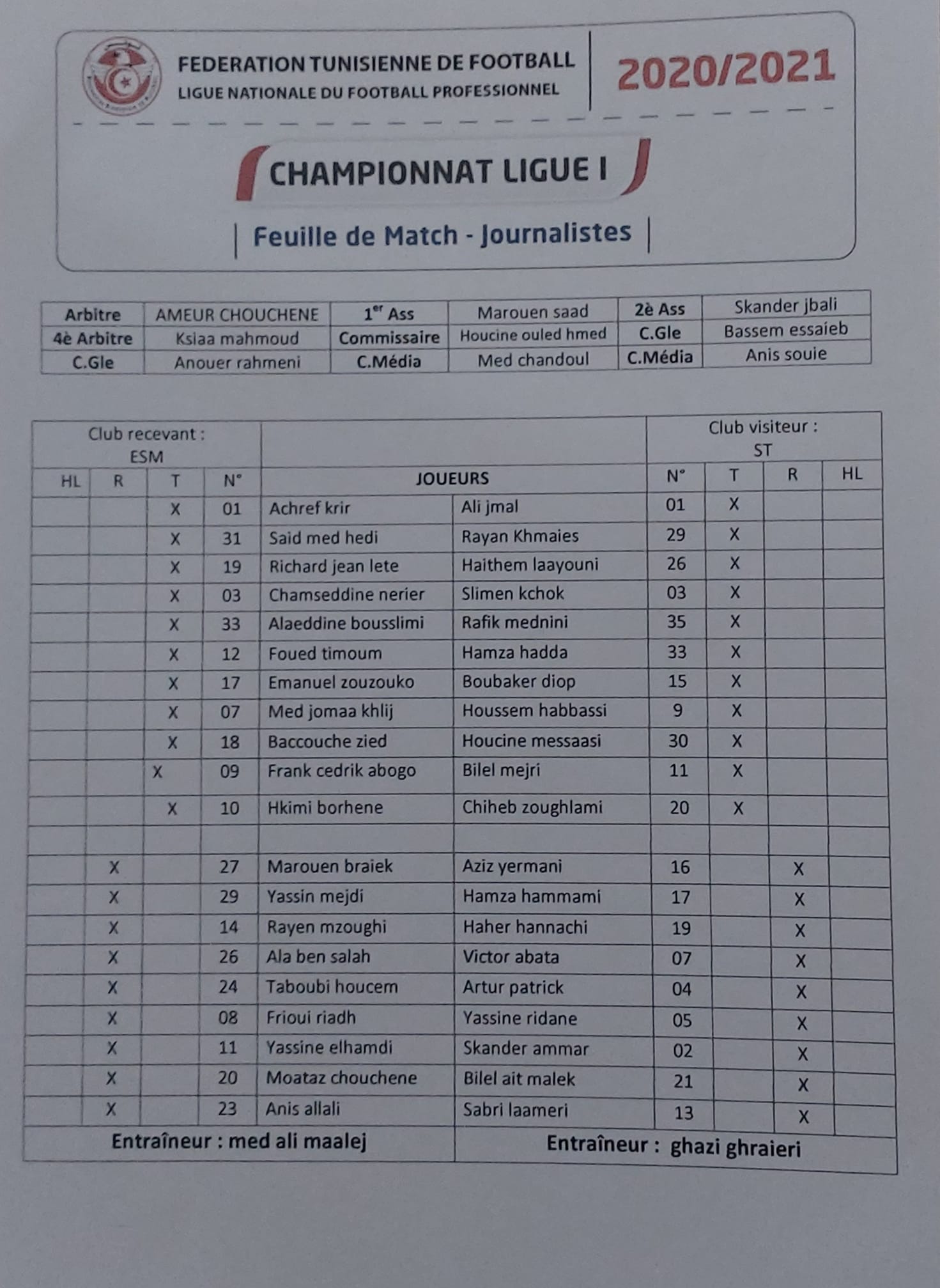 L1-J21 : Formations rentrantes de l'ES Métlaoui et du Stade Tunisien