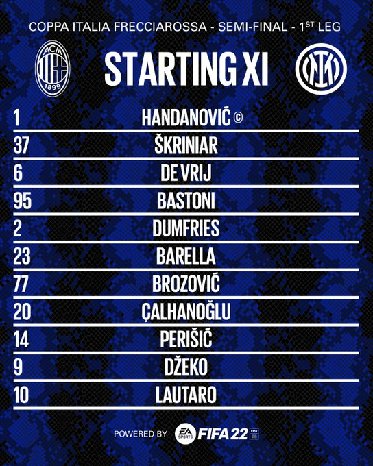 AC Milan - Inter : Live score