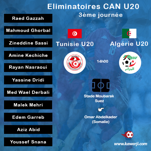 CAN U20-Eliminatoires : Formation rentrante de la Tunisie U20 face à l ...