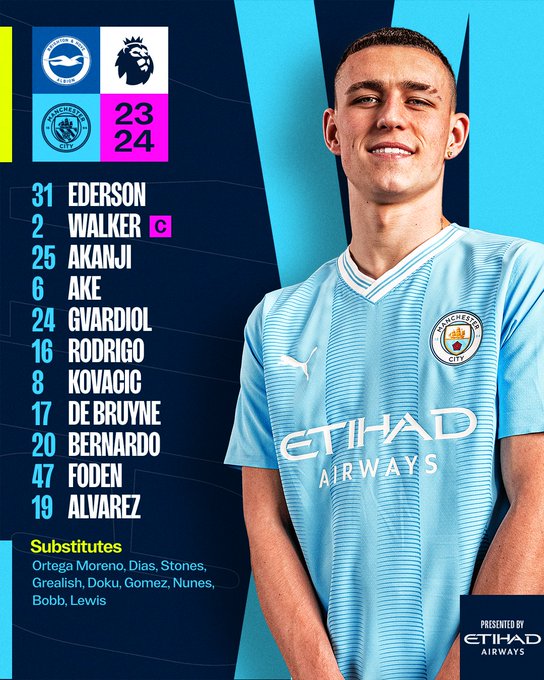 Premier League/Brighton-Manchester City : Live score