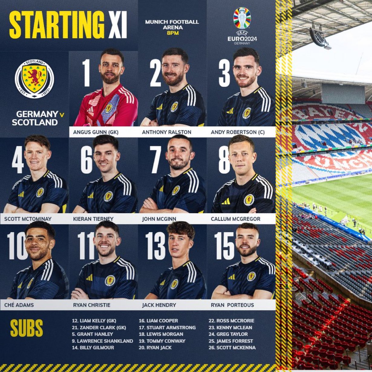 Euro 2024-J1/Allemagne - Ecosse : Live score