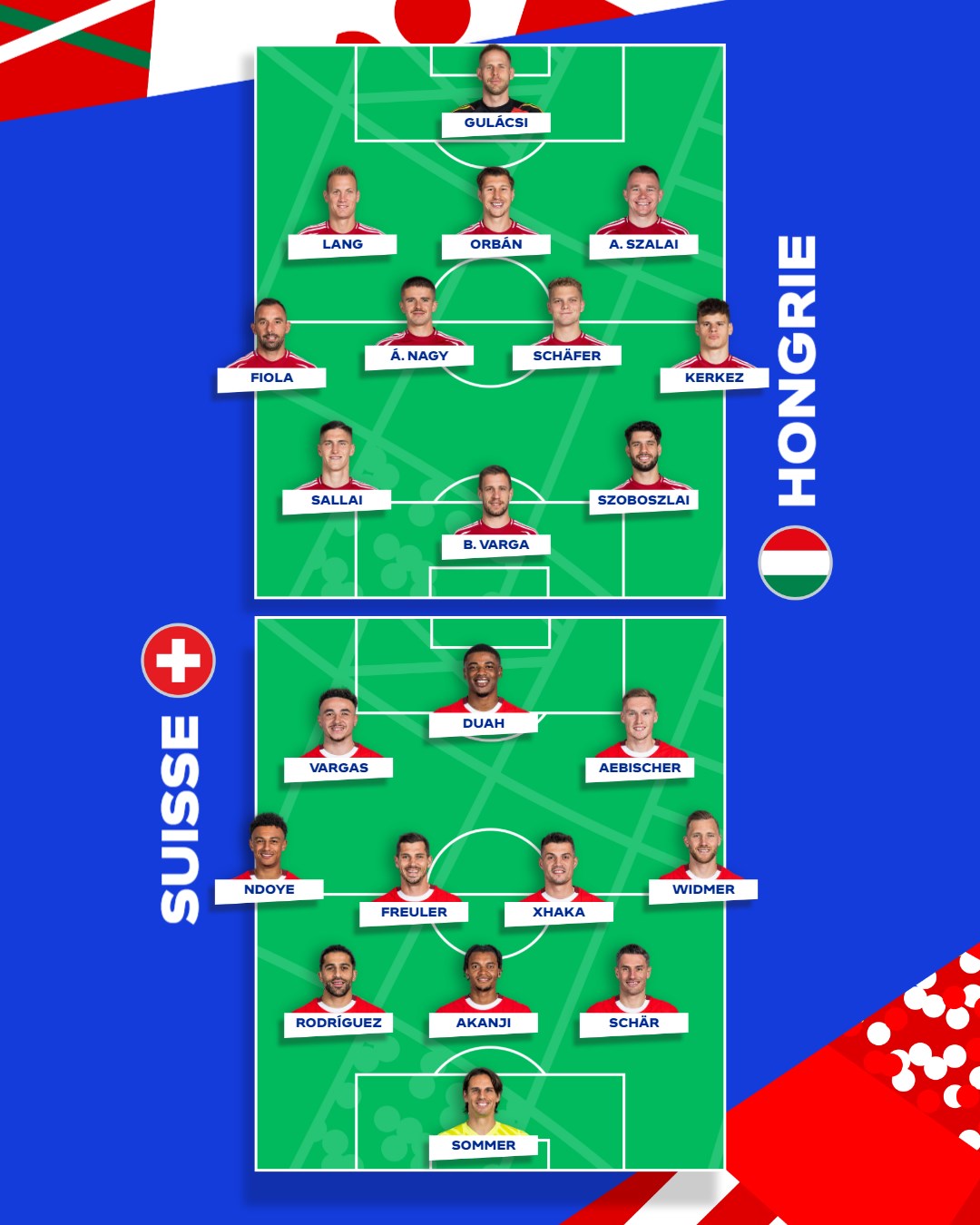 Euro 2024-J1/Hongrie - Suisse : Live score