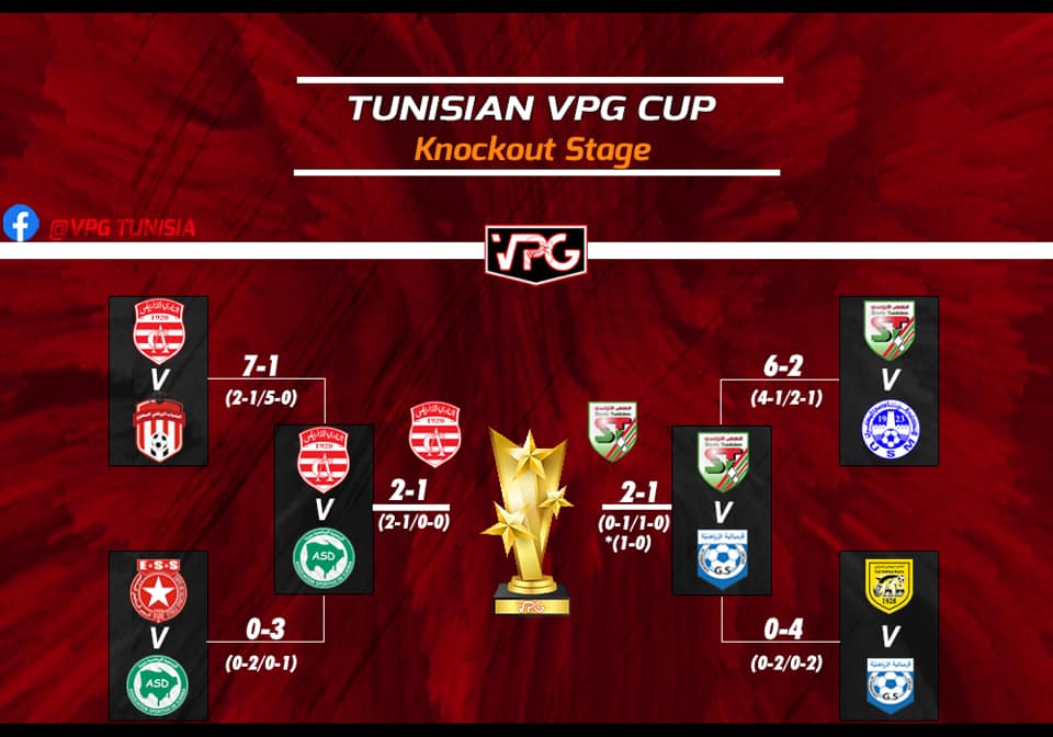 Esports : L'AS Djerba et le Club Africain sacrés